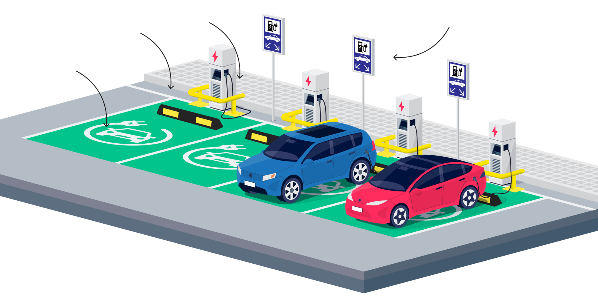 Safety Sign Services